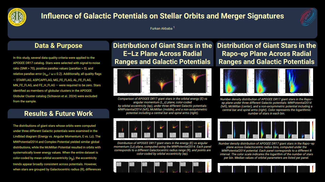 Influence of Galactic Potentials on Stellar Orbits and Merger Signatures