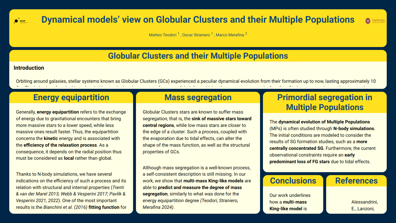 Dynamical models’ view on Globular Clusters and their Multiple Populations