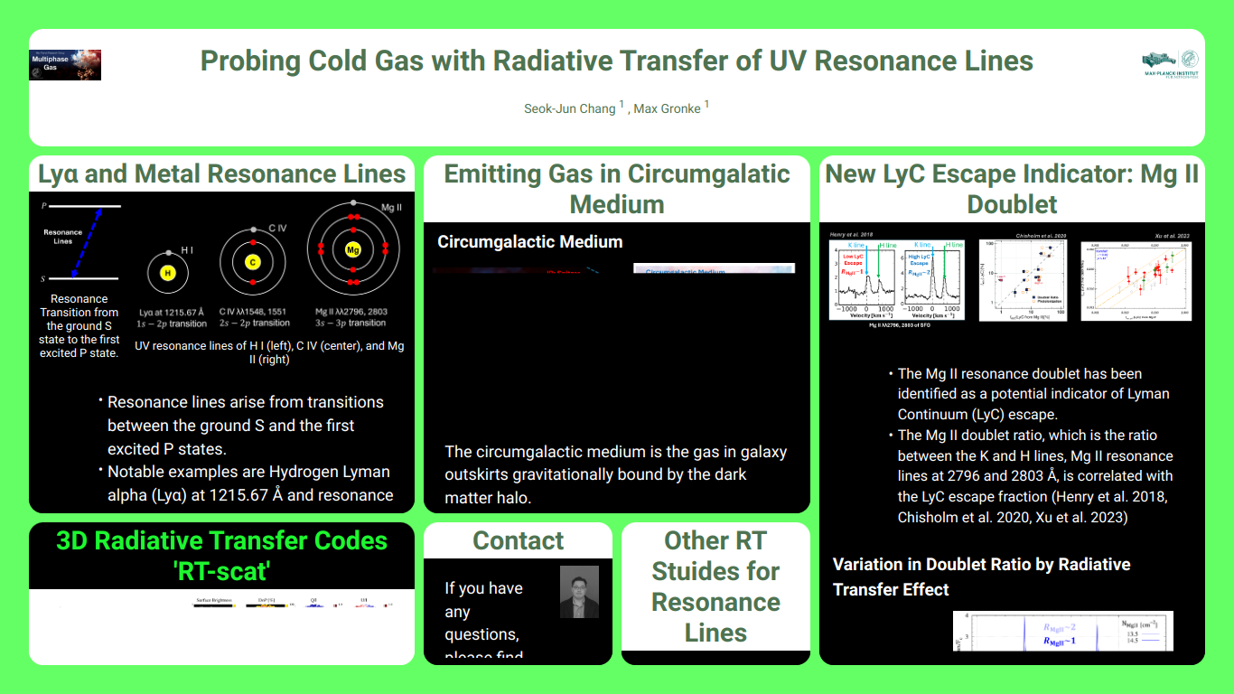 Probing Cold Gas with Radiative Transfer of UV Resonance Lines
