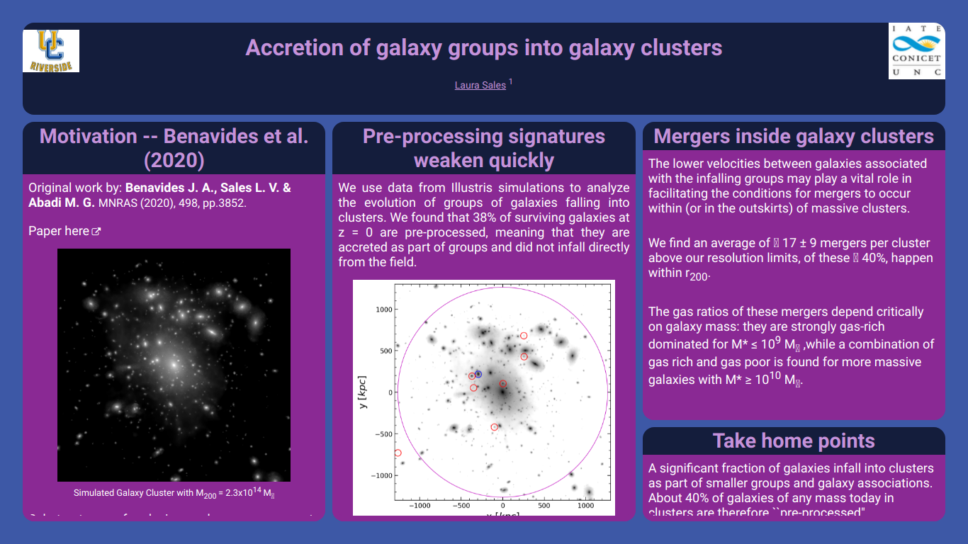 Accretion of galaxy groups into galaxy clusters